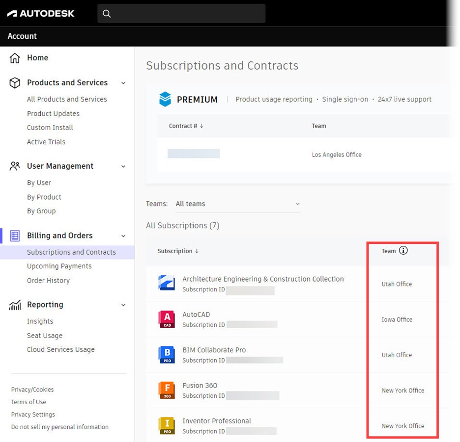 Manage subscriptions for your account | Autodesk